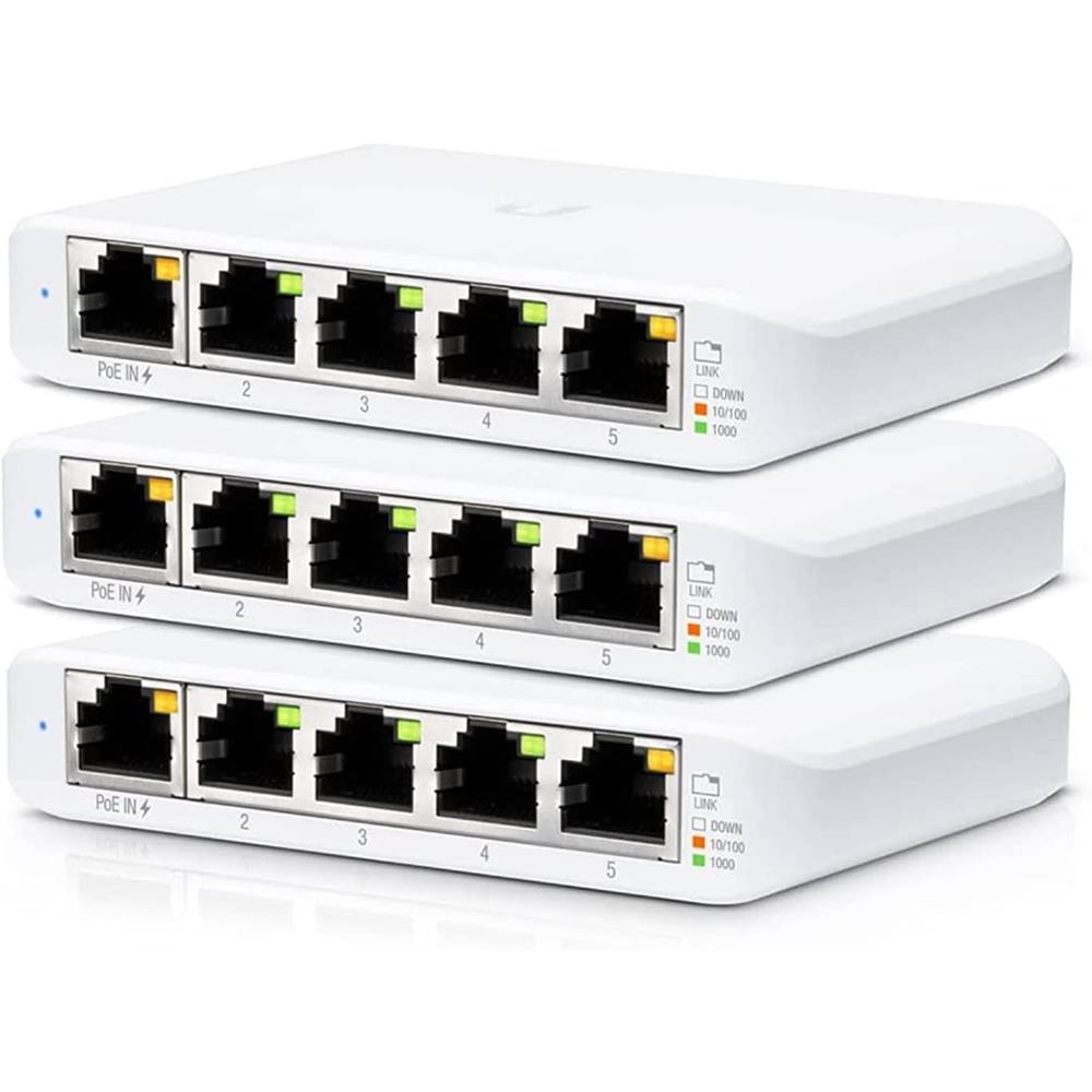 Ubiquiti USW-Flex-Mini UniFi 5-Port Gigabit Managed Switch: This ...
