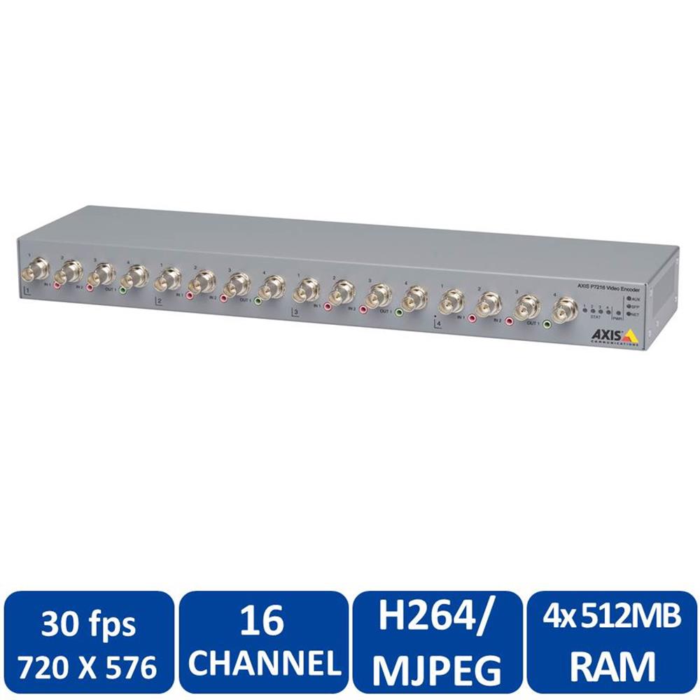 AXIS P7216 Video Encoder, 16-Channel Rack-Mountable Video Server ...